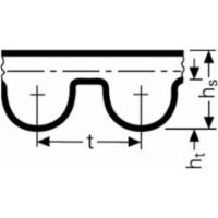 CONTI HTD 966 14M 40 Conti Synchrobelt timing belt - HTD1496640