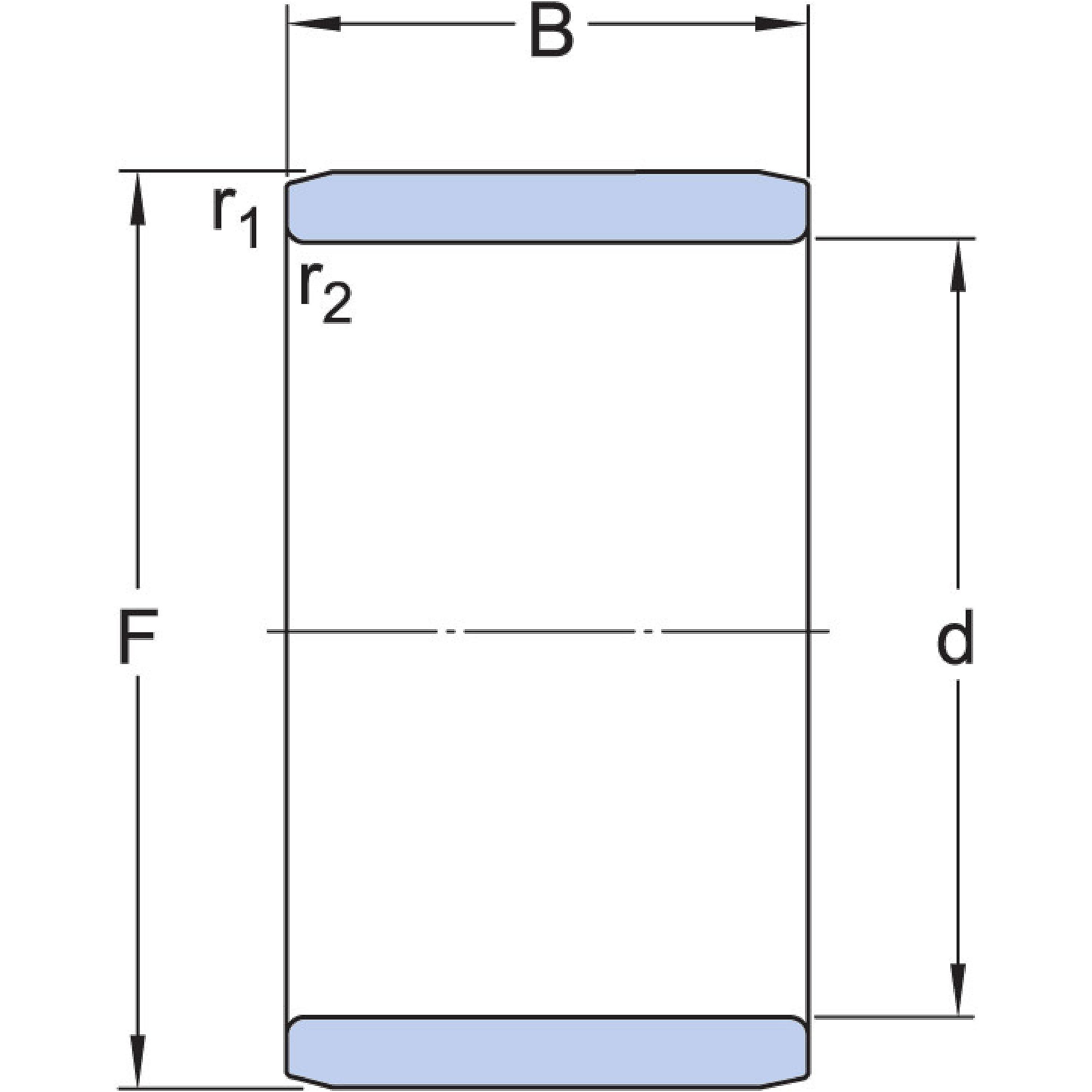 SKF LR 20X25X12.5 inner ring for needle bearing 20 x 25 x 12.5 mm | Klium